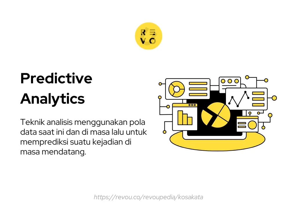 Apa itu Predictive Analytics? Pengertian dan contoh 2023 | RevoU